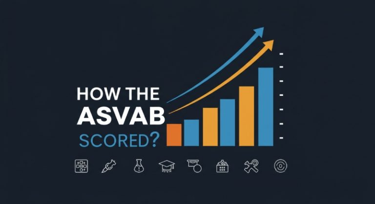 ASVAB Scores Explained: What You Need To Know To Succeed