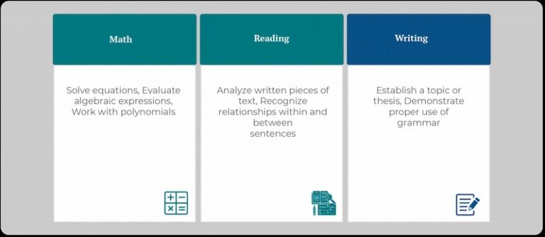 What Is The PERT Test? A Guide To College Placement