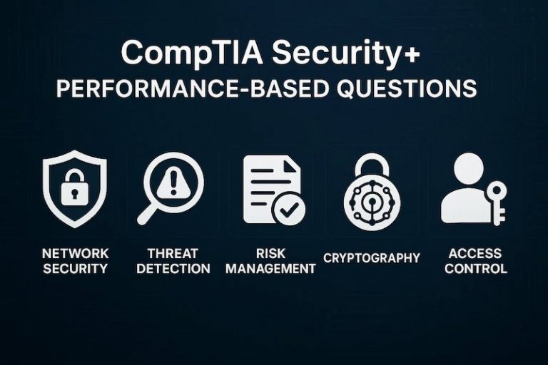 CompTIA Security+ Performance-Based Questions