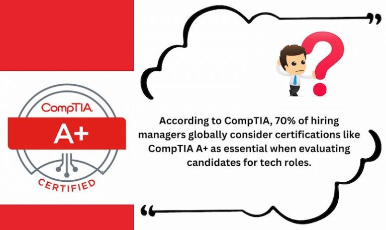 What Is CompTIA A+ Certification? First Badge In IT