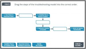 PBQ Questions CompTIA A+: Format, Tips & Examples