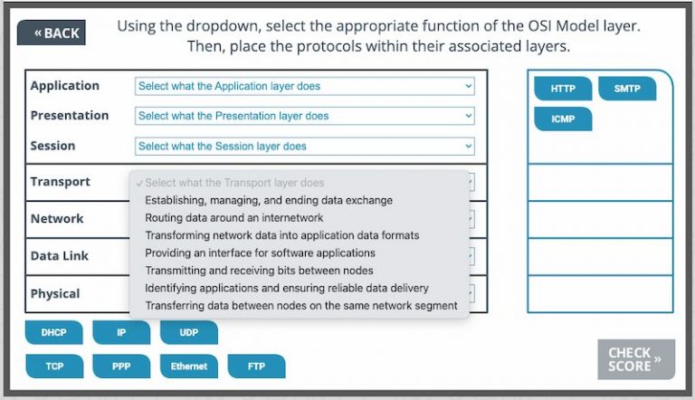 PBQ Questions CompTIA A+: Format, Tips & Examples