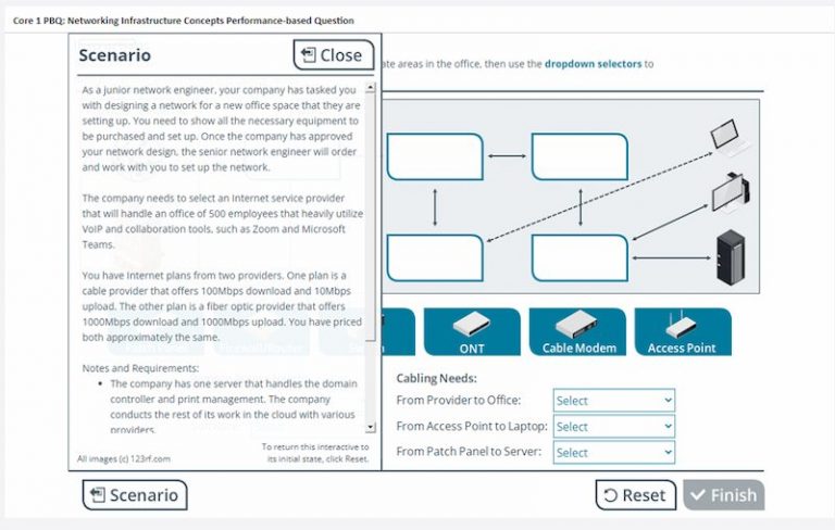 PBQ Questions CompTIA A+: Format, Tips & Examples