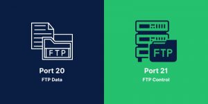 CompTIA A+ Port Numbers: 15+ Most Common Ports