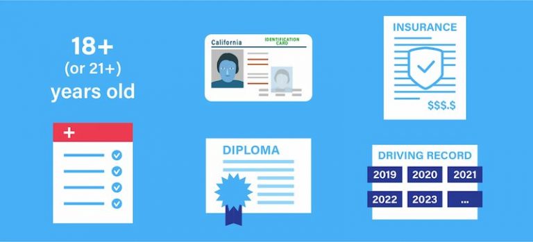 How To Get A CDL In California: Step-by-Step Guide For 2025